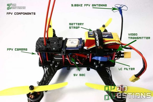What is FPV? FPV Definition: First Person View Quadcopter Camera